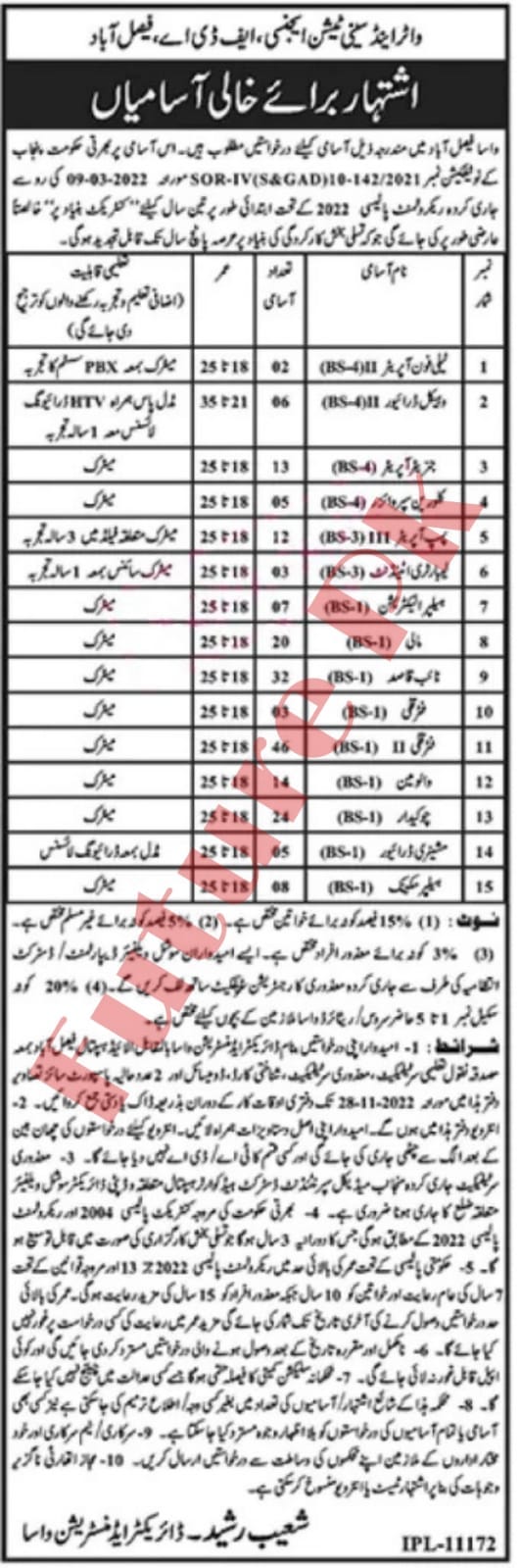 Alert Punjab Government Announced New Jobs Vacancies For The Department ...