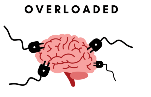 When Humans Feel Overwhelmed, How About AI systems: Rethinking Social ...