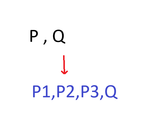 Non Deterministic And Deterministic Predicates By Kenichi Sasagawa Feb 2025 Medium