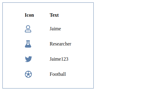 How to use custom icons in Rmd reports and Shiny applications | by ...