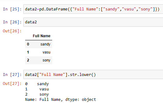 Applying String Methods On Series | by Jyothika | Sep, 2023 | Medium