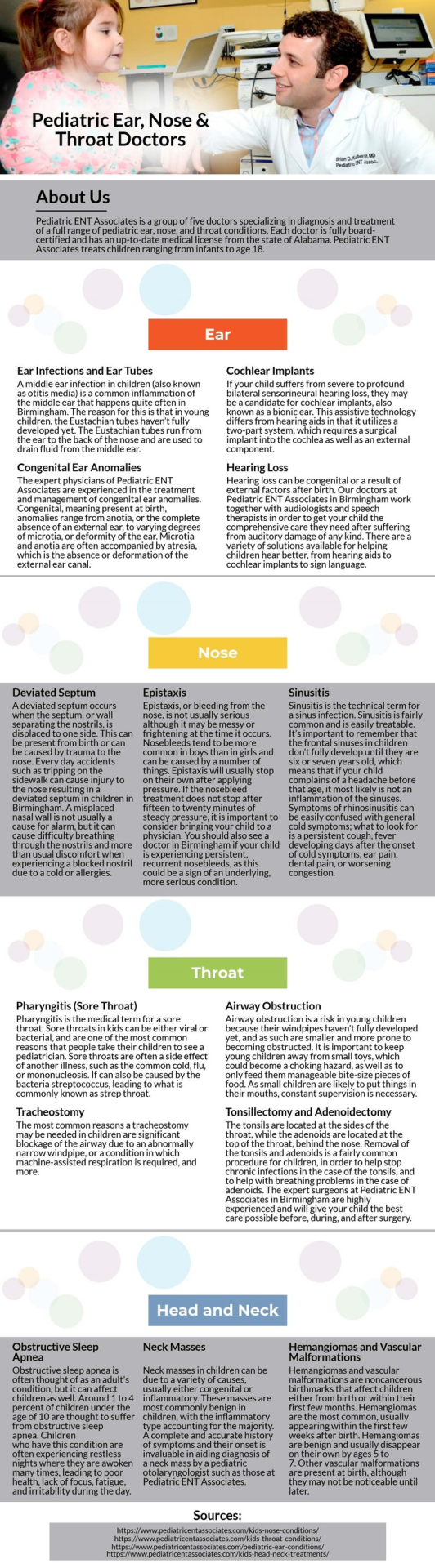 Child ENT Specialist Birmingham. This infographic designed by Pediatric ...
