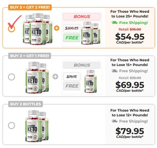 Essential Keto Gummies[#Canada & Australia *Essential Ketogenic Diet ...