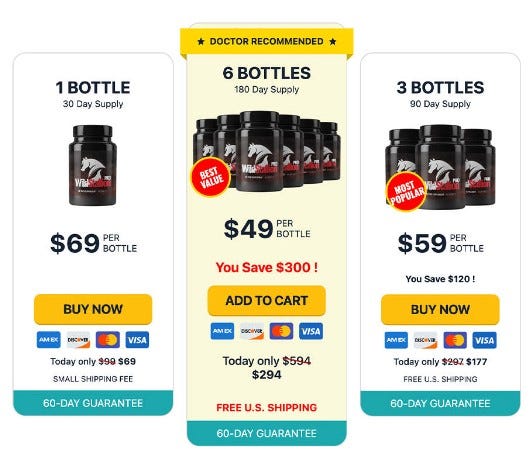 Wild Stallion Pro Reviews *Is Legit 2024* Its Really Works? (USA) | by ...