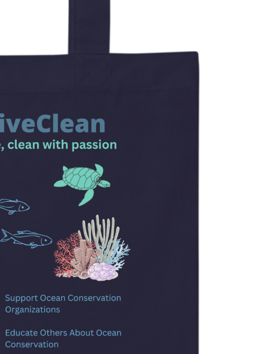 The Journey of Creating an Eco-Friendly Tote Bag: From Idea to Reality ...