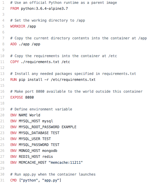 Dockerizando microserviços em python | by Rafael Cirolini | Medium