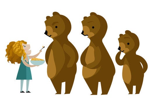 Goldilocks and the happy middle ground of writing content | by Rachel ...