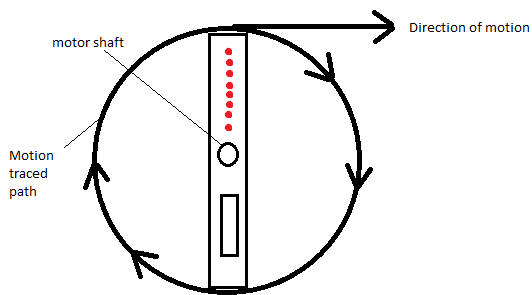 POV (Persistence Of Vision) Display using Arduino nano | by Prachet .S. Hire | Medium