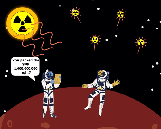 Space Radiation: A Review and Analysis of the Effects on the ...