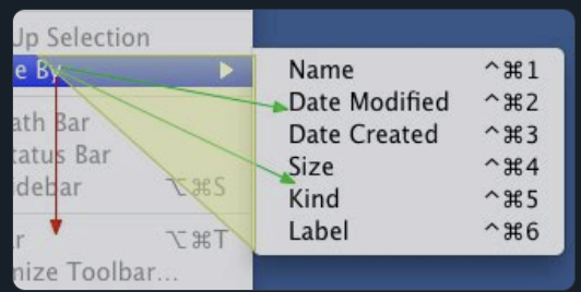 How High School Math Helps in Web Design: Creating Dropdown Menus with Differentiation | by ...