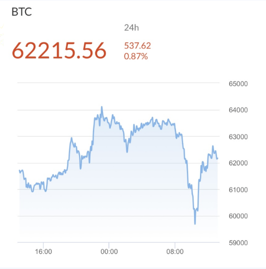 Deep Dive into the Operation and Investment Strategy of Eternal Hedge ...