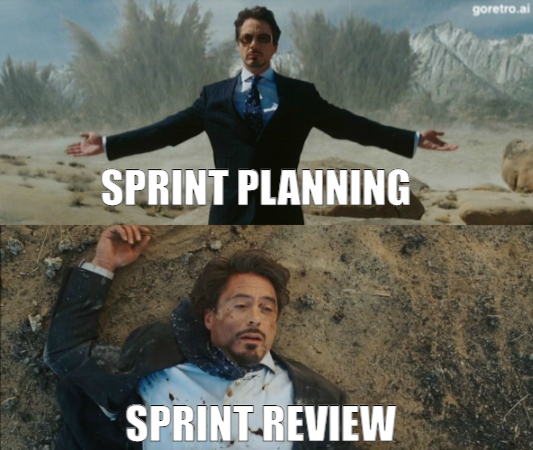 Scrum Framework: Phases & Our Sprint Journey | by Joselinprmt | Jun ...