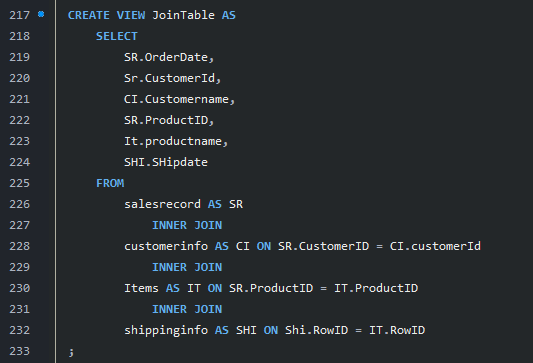 Exploring Superstore Sales Data with SQL | by Collins Tobenna | Medium