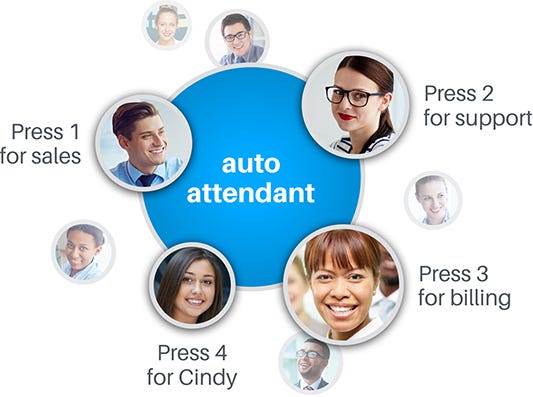 Every Business really needs an Auto Attendant (IVR) ? | by WEEN Studio ...