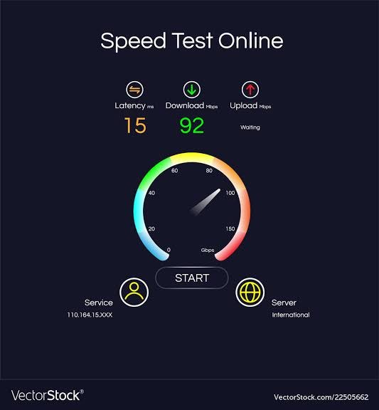 Internet Speed test - Saife Tricks - Medium