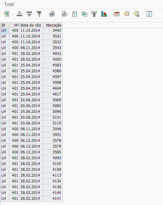 Simple ALV report with ABAP CDS View | by Kevin Nacipe Pessoa | Medium