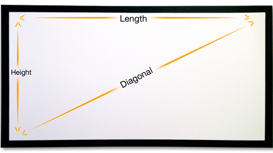 Determine Your Screen’s Aspect Ratio with Our Diagonal Calculator - SSI ...