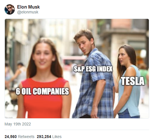 Is ESG the Devil Incarnate? The Myth, the Hype, and the Reality | by ...