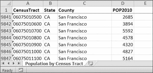 Python 自动化指南（繁琐工作自动化）第二版：十三、使用 Excel 电子表格 By Apachecn飞龙 Medium