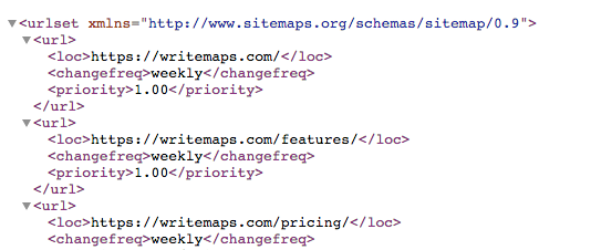 How to Find a Sitemap on a Website | by Ashrafisultana | Jun, 2024 | Medium
