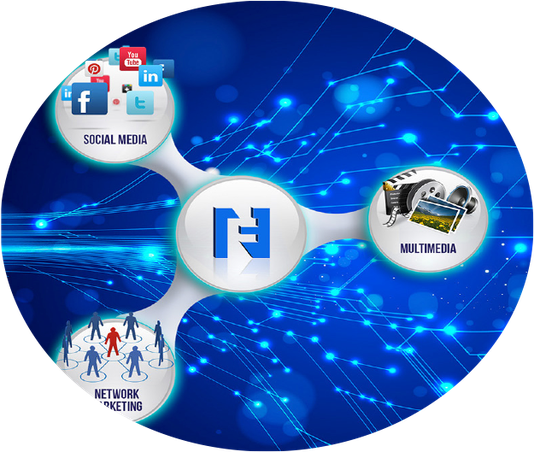 FUTURE NET. I like thinking big. If you’re going to… | by NETWORKING ...