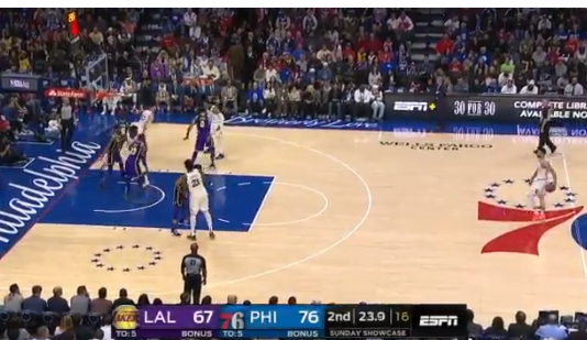 Investigating Defensive Positioning in the NBA: Part 1 | by Abhijit ...