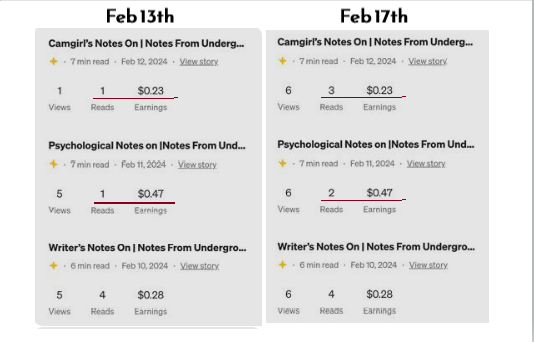 50 Claps Naps/Thanks February 2024 | by Littlelustlamb | Feb, 2024 | Medium