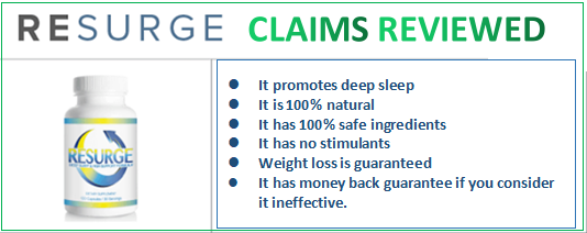 Resurge Review: Does it really work? Pros and Cons update. | by Sun ...