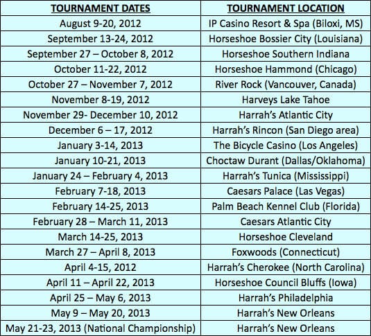 Imperial Palace Biloxi Poker Tournament Schedule | by codessweet | Medium