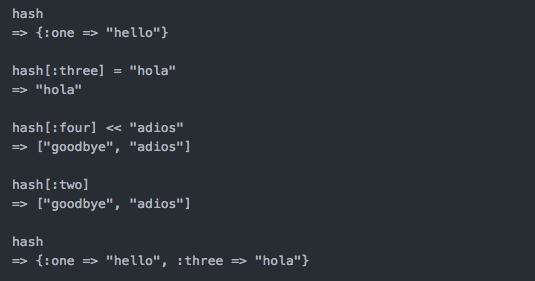 Understanding default values in Ruby hashes | by Winshen Liu | Medium