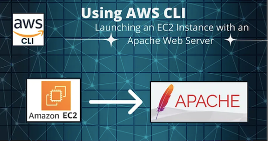 Apache Web Server utilizing AMI setup | by Aparker | May, 2024 | Medium
