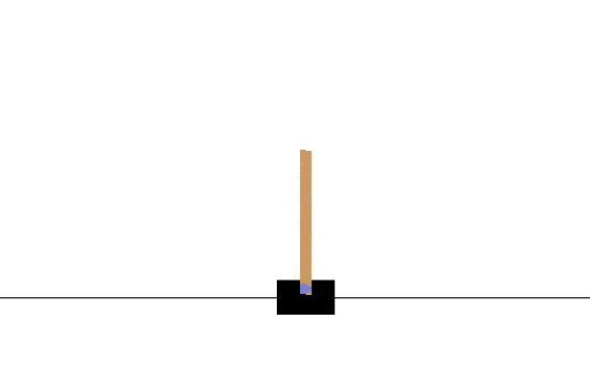 Building AI to Play Atari Games: A Deep Dive into Reinforcement ...