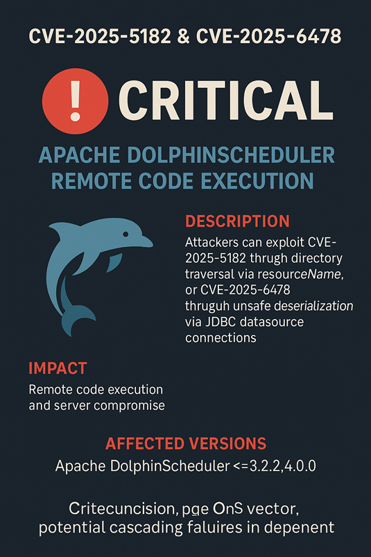 CVE‑2025‑55182 & CVE‑2025‑66478: React 19 and Next.js Critical Unauthenticated RCE ...