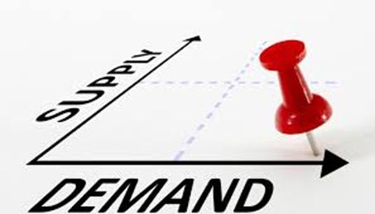 Demand management is the supply chain management processes the balances ...