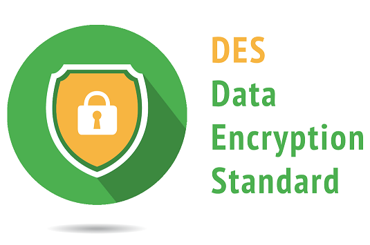 Cryptography : Data Encryption Standard (DES) | by Kresna Devara | Medium