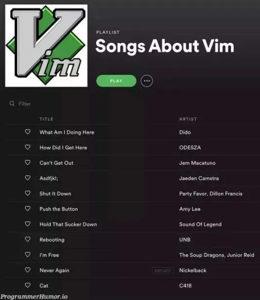 Vim. Now that you are here you need to… | by Haile melaku | Medium