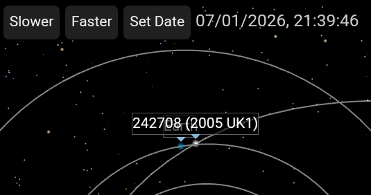 Asteroid 242708 (2005 UK1): A Close-Approach Apollo-Class Near-Earth ...