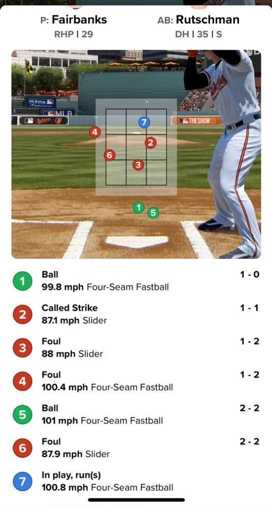 Wasted Opportunity. The Tampa Bay Rays had a chance to move… | by Jason ...