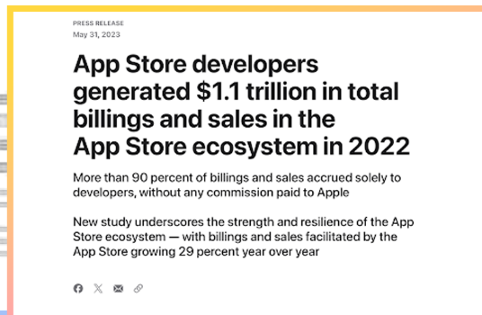 Tap into the $1.1 Trillion Mobile app Industry without any Coding ...