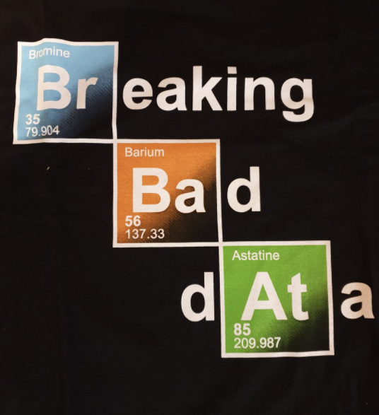 The One Resource You Can’t Buy…. Data Strategies Gone Bad and How To Fix… | by Bruno Aziza ...