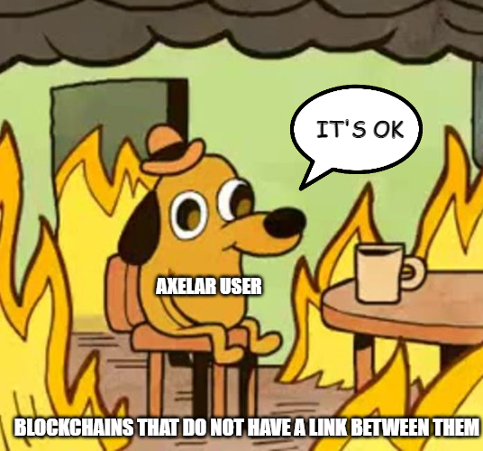 Axelar Meme - Артур Аристава - Medium