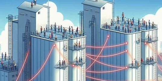 Building shared operations across hidden research silos | by Anna ...