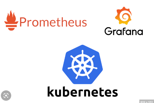 Open-Source Monitoring System: Prometheus + Grafana | by Ian Kiprotich | DevOps.dev