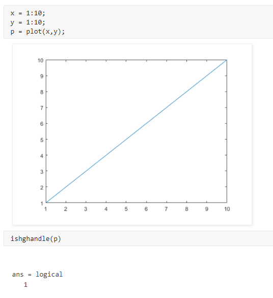 Matlab-9. Veri Tipleri | by mustafaylmz | Medium