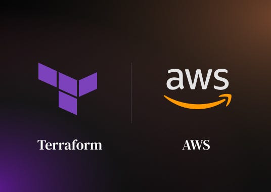 AWS Two-Tier Architecture with Terraform | by Gokul Raj | Medium