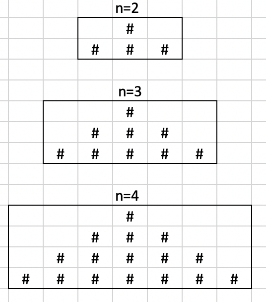 The Pyramid Problem. I recently started a Udemy course about… | by ...