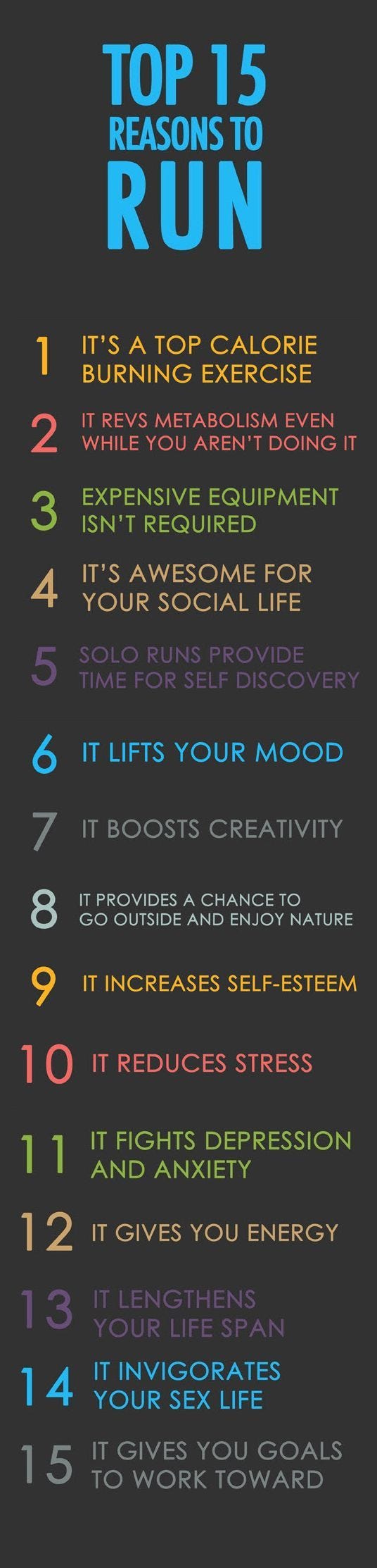 Why Do You Run | by Aslongdeal | Exercise＆Fitness | Medium
