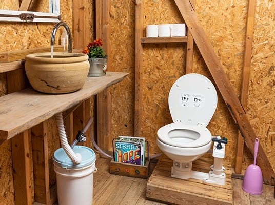 Ecological Toilet Market Growth Analysis and Industry Research Report ...
