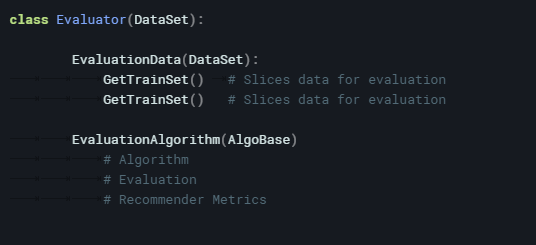 Everything You Need to Know About Recommendation Systems — Part 1 | by ...