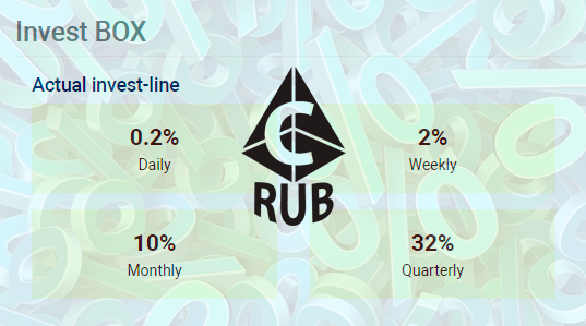 CRUB InvestBOX was opened. We started CRUB InvestBox | by ClickRub.com ...